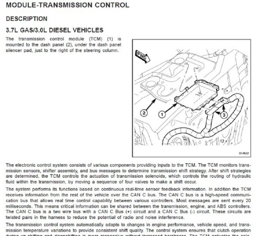 TCM Codes and Limp Mode Questions | Jeep Commander Forum TCM Codes and Limp Mode Questions | Jeep Commander Forum